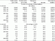 42900 | Treasury.gov.au