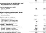 Cash flow reconciliation | Treasury.gov.au
