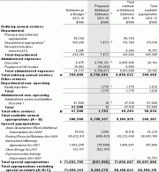 Treasury-1 | Treasury.gov.au